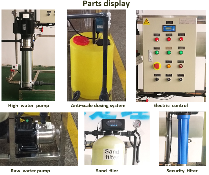 Nano filtration systems