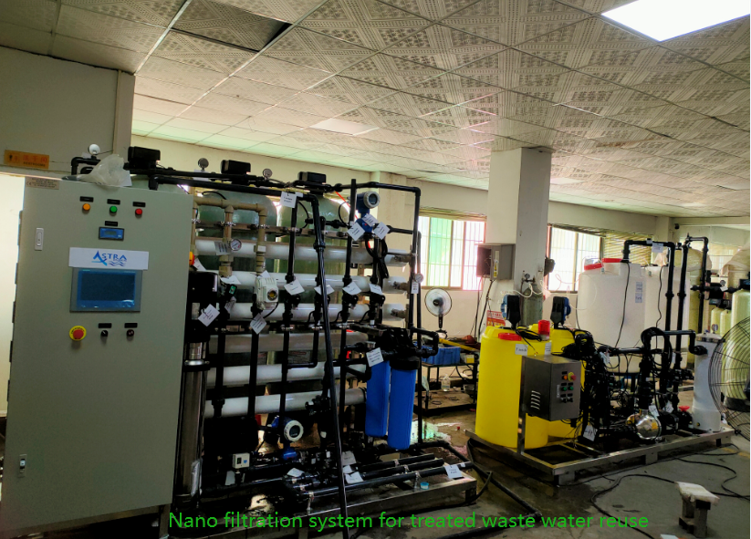 Nanofiltration system price for wastewaster reuse supplier companies